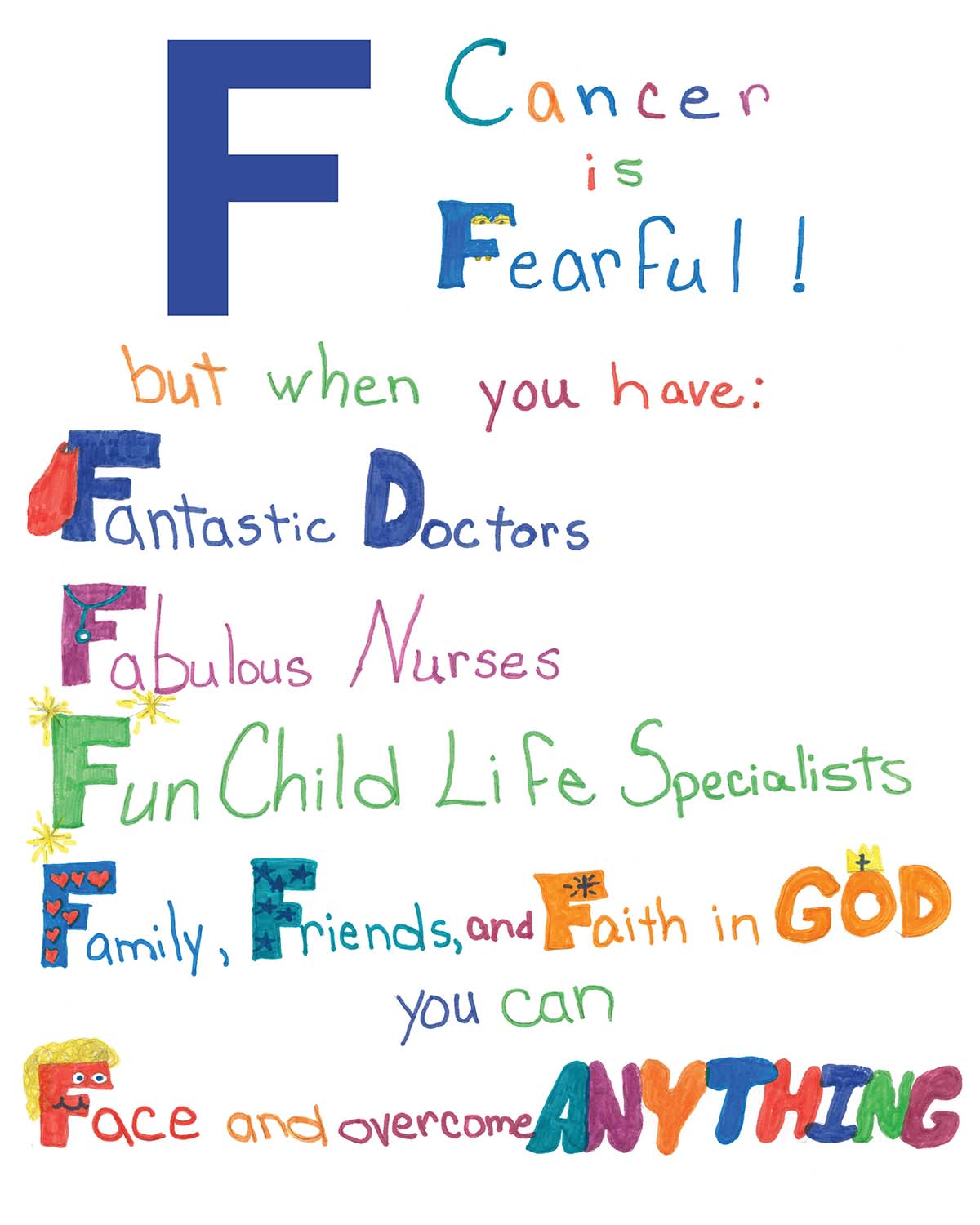 ABCs of Cancer | St. Jude Experience